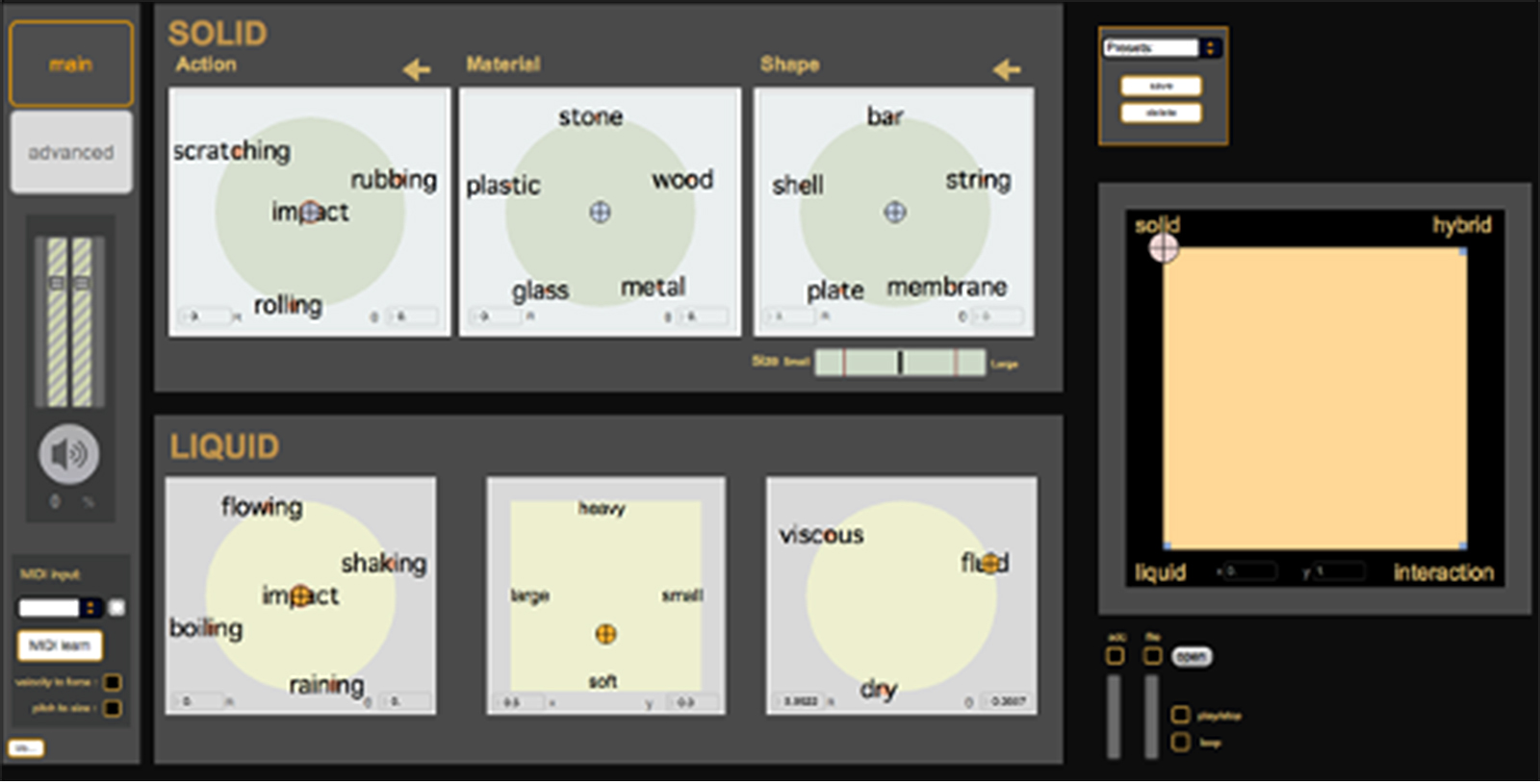 Métaphores Sonores - Laboratoire PRISM